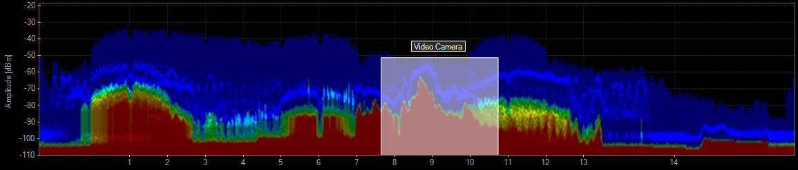 Chanalyzer 5 + Wi-Spy User Guide – MetaGeek Support