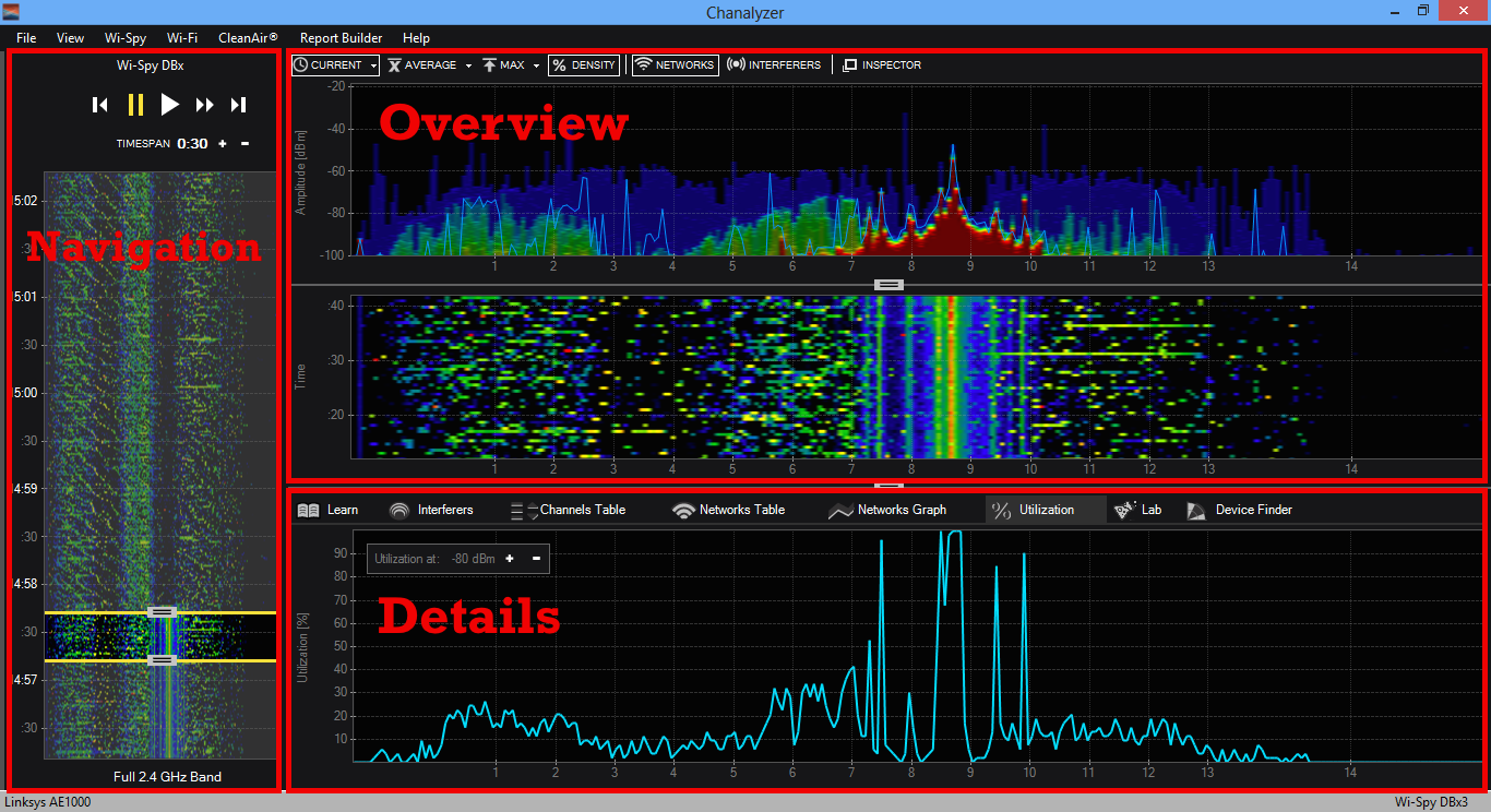 Chanalyzer 5 + Wi-Spy User Guide – MetaGeek Support